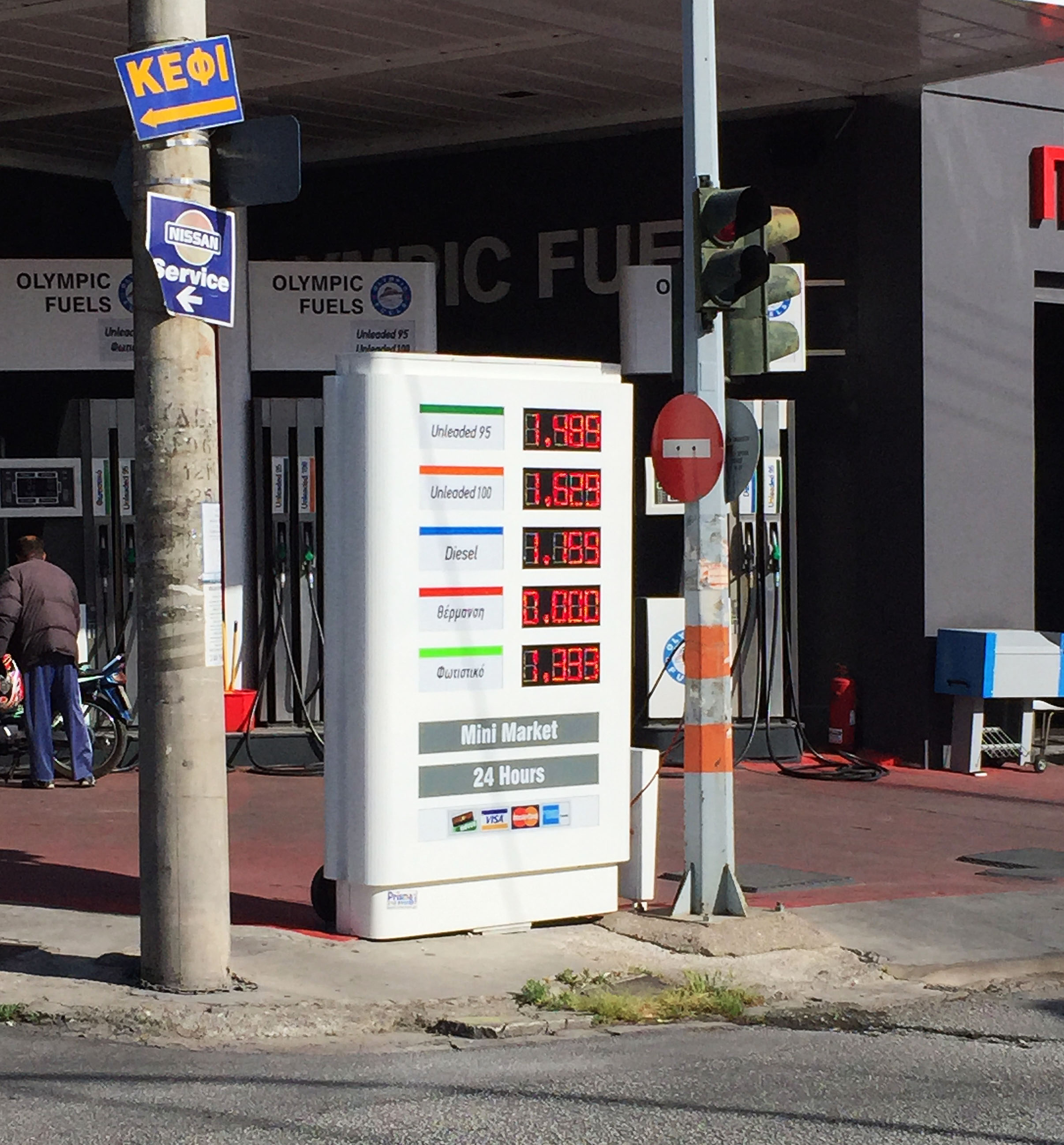 Gas Station Signs GREECE
